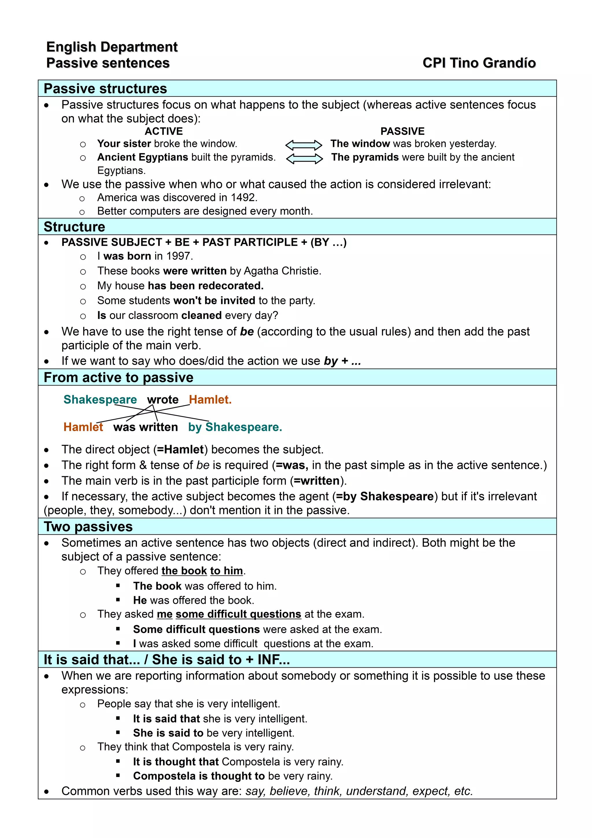 Eso 3 passives | PDF