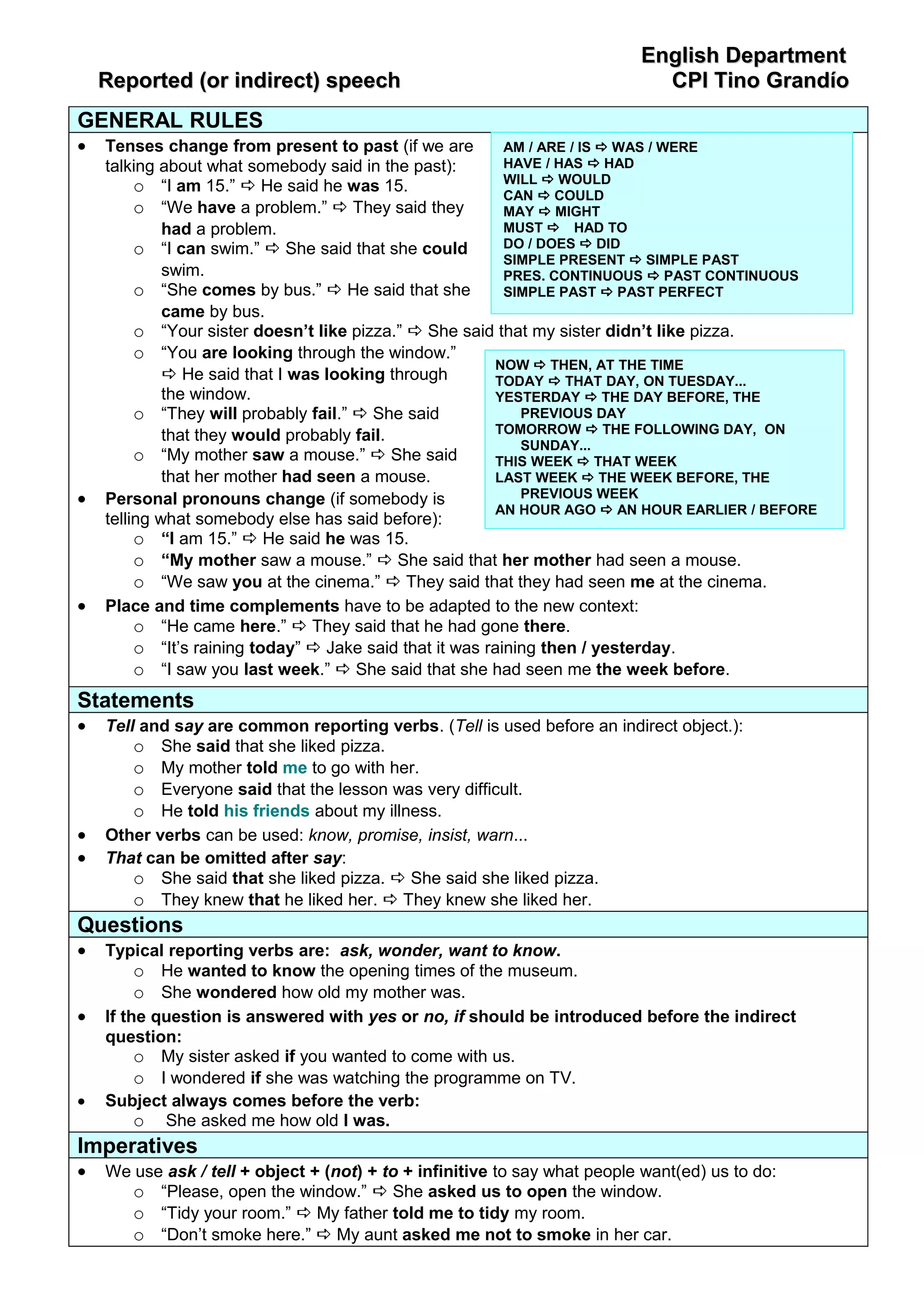 Eso 4 reported speech | PDF