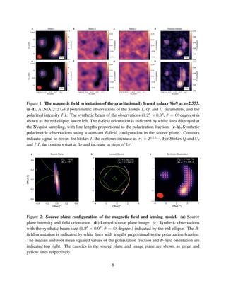 Polarized thermal emission from dust in a galaxy at red2 shift 2.6 | PDF
