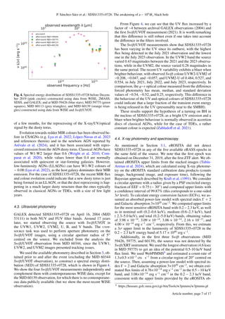 SDSS1335+0728: The awakening of a ∼ 106M⊙ black hole⋆ | PDF