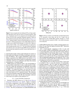First Very Long Baseline Interferometry Detections at 870 µm | PDF