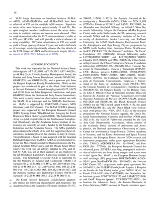 First Very Long Baseline Interferometry Detections at 870 µm | PDF