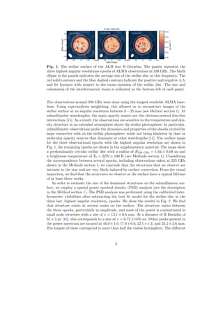 One month convection timescale on the surface of a giant evolved star | PDF