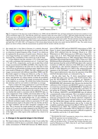 Imagingtheinnermostcircumstellarenvironmentofthered supergiantWOHG64intheLargeMagellanicCloud | PDF
