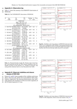 Imagingtheinnermostcircumstellarenvironmentofthered ...