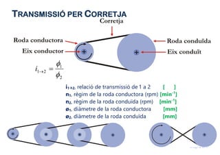 Eso3 mecs classe 1516 | PDF