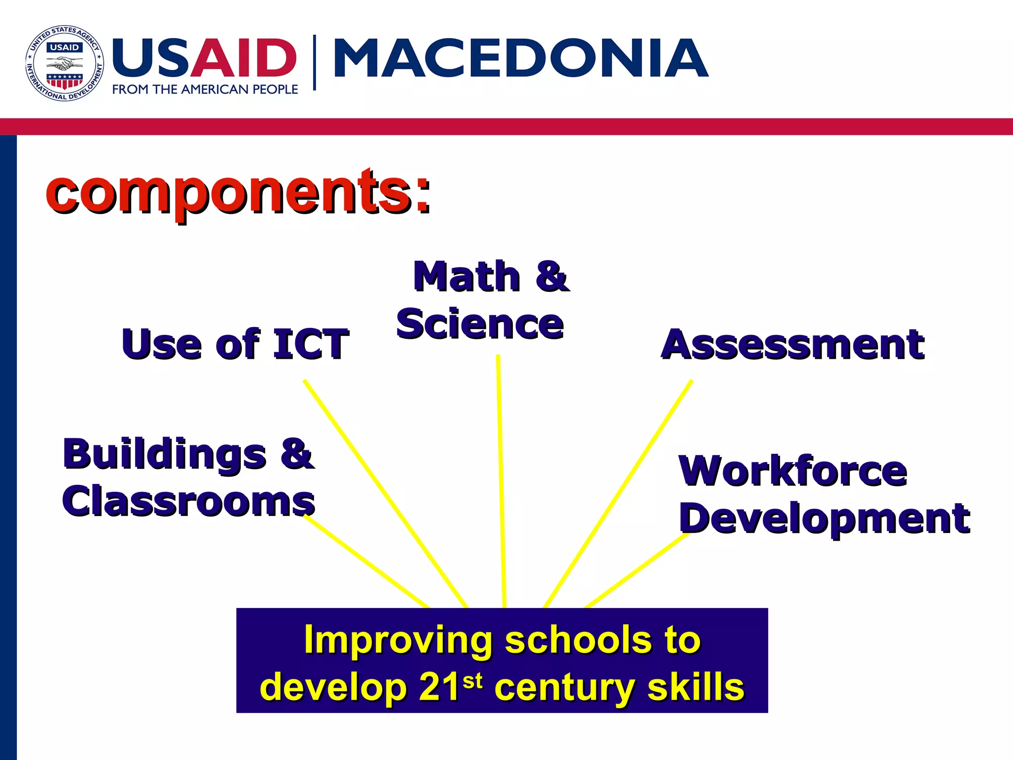 USAID’s Primary Education Project | PPT