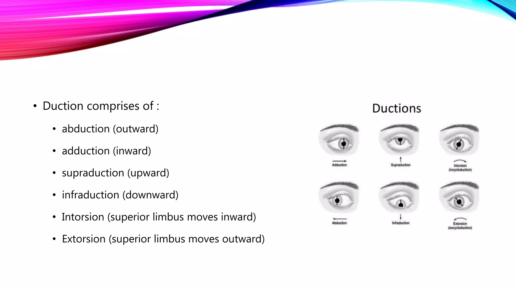 ESODEVIATION AND ITS APPROACH.pptx
