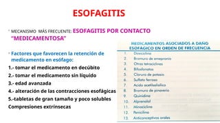 Esofagitis Candida Y causticos, medicina.pptx
