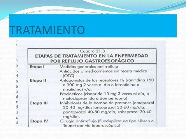 Esofagitis por reflujo