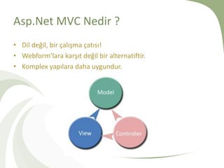 ESOGU The Code Day Workshop | PPTX