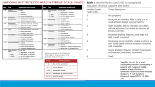 ESO Guidelines 2021.pptx