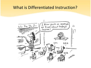 ESOL Differentiated Instruction Presentation | PPT