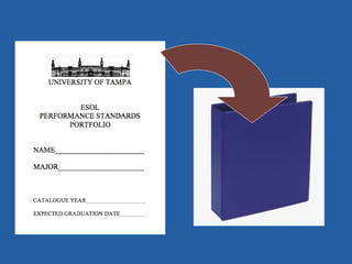 ESOL Portfolio | PPT