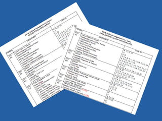 ESOL Portfolio | PPT