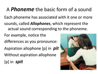 Phonology -- The Sound Patterns of Language Made Easy | PPTX