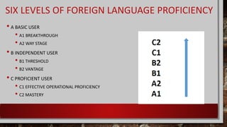 Esol examination | PDF