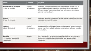 Esol examination | PPT