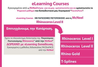 SOLIDWORKS eLEARNING | PPT