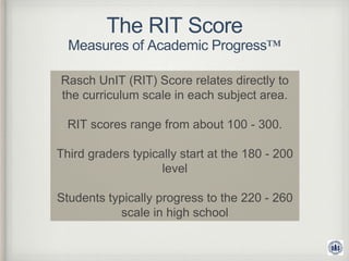 Leveraging MAP Data to Improve Instruction | PPTX