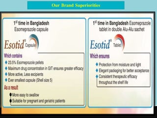 Esomeprazole marketing plan by mehedee | PPTX