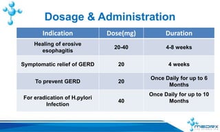 Esomeprazole product presentation | PPTX