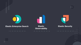 Elastic Security: Proteção Empresarial construída sobre o Elastic Stack ...
