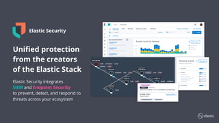 Elastic Security: Proteção Empresarial construída sobre o Elastic Stack ...