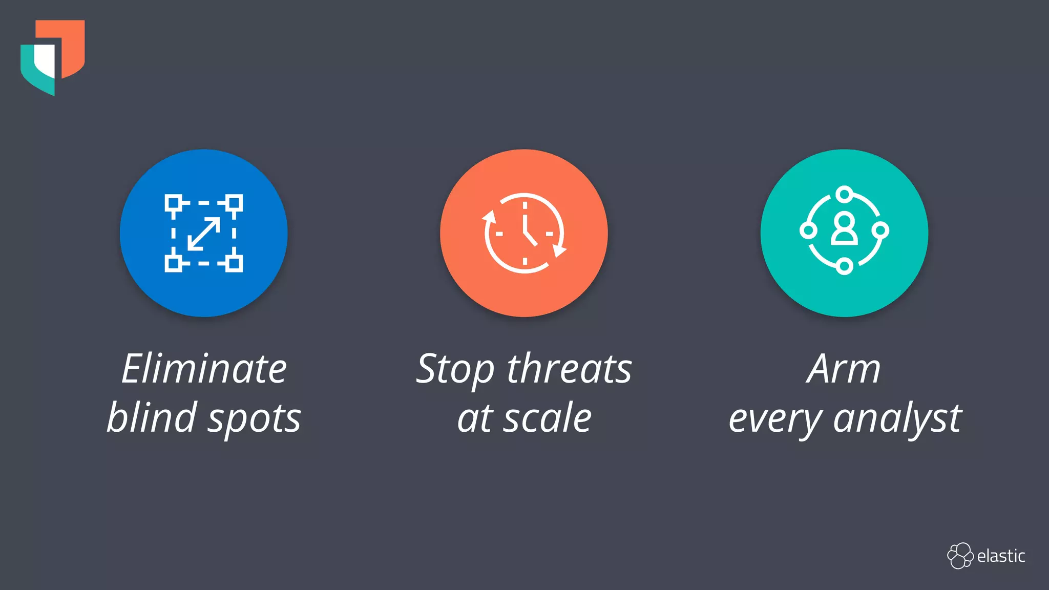 Elastic Security Enterprise Protection Built On The Elastic Stack Ppt