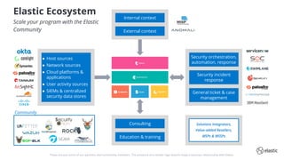 Elastic Security: Protección empresarial basada en Elastic Stack | PPT