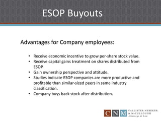 Employee Stock Onwership Plan (ESOP) Buyouts | PPT