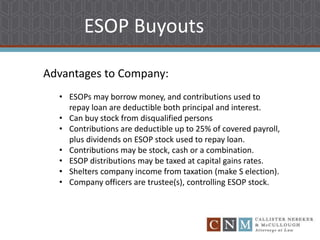 Employee Stock Onwership Plan (ESOP) Buyouts | PPT