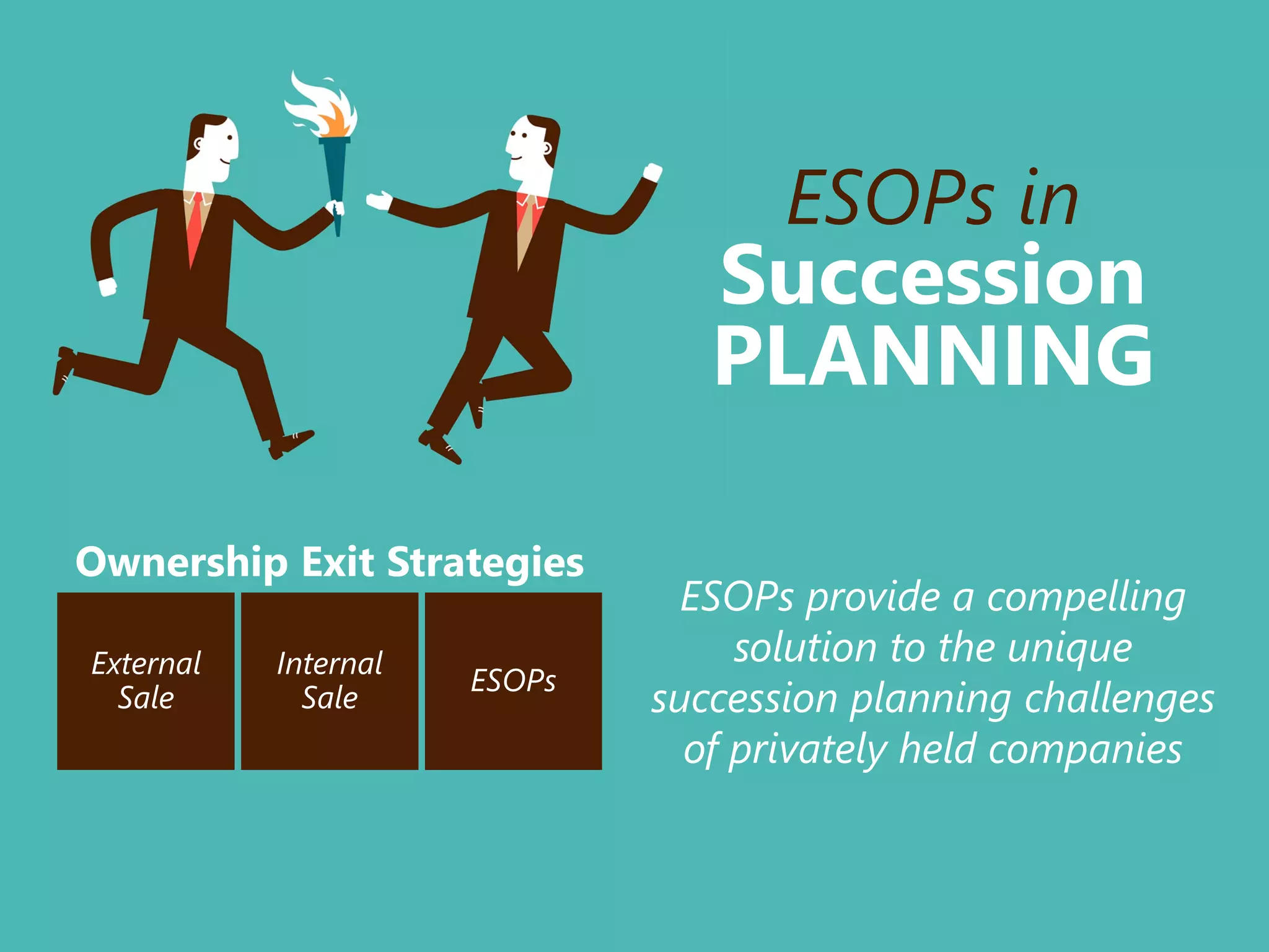 ESOP Basics | PDF