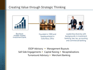 ESOP Basics | PDF