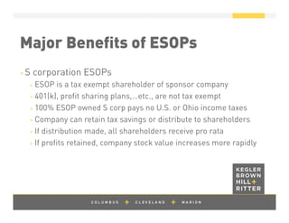 ESOP Business Model | PDF