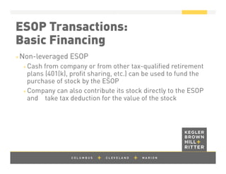 ESOP Business Model | PPT