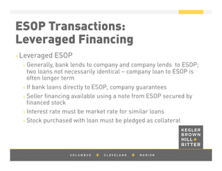ESOP Business Model | PPT