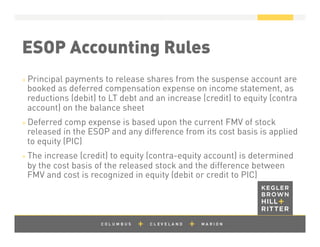 ESOP Business Model | PDF