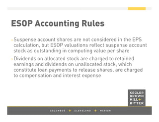 ESOP Business Model | PPT