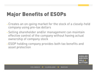 ESOP Business Model | PDF