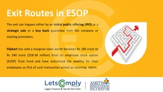 Understanding Esop & Its Importance. | PDF