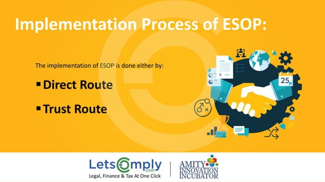 Understanding Esop & Its Importance. | PDF