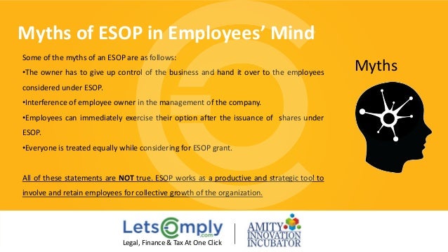 Understanding Esop & Its Importance.