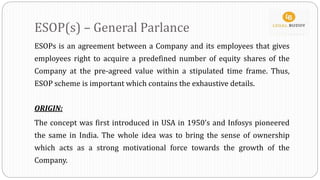 ESOP for young entrepreneur(s) | PPT
