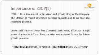 ESOP for young entrepreneur(s) | PPT
