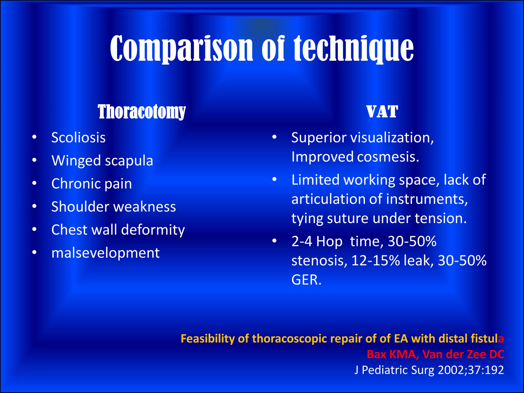 Esophageal atresia & tracheoesophageal fistula | PDF