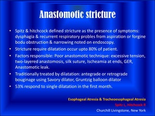 Esophageal atresia & tracheoesophageal fistula | PDF