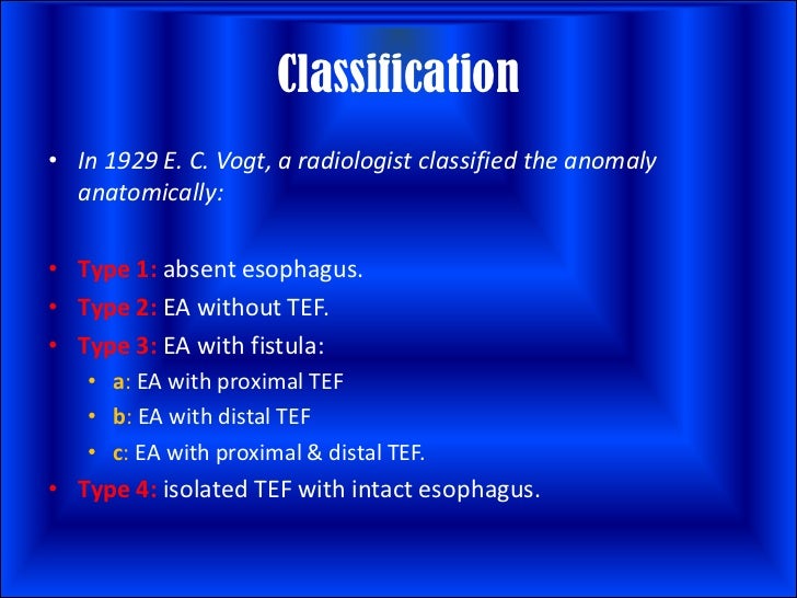 Tracheoesophageal Fistula Classification