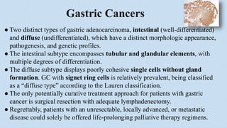 Esophageal & gastric cancers | PPTX