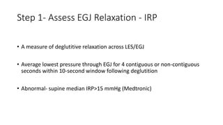 Esophageal Manometry.pptx
